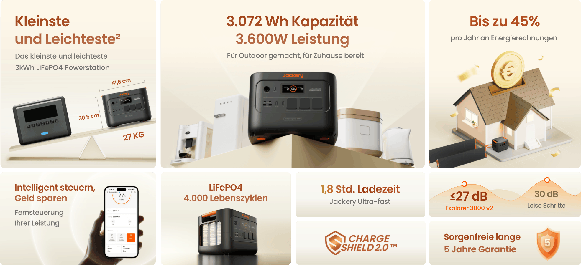 Jackery Explorer 3000 v2 Tragbare Powerstation - Jackery Deutschland